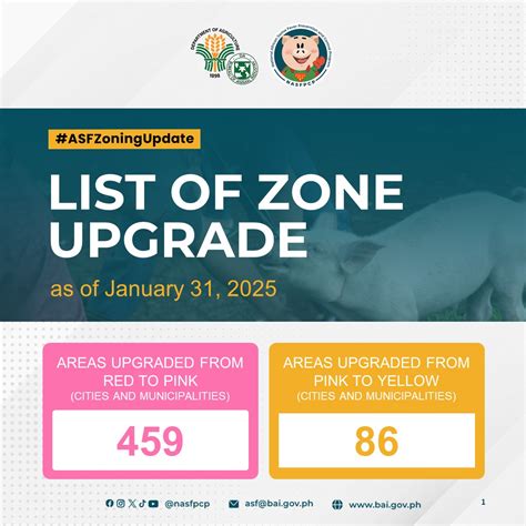 Asfzoningupd National Asf Prevention And Control Program Facebook