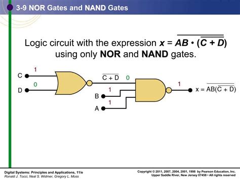 Tocci Chapter 3 Describing Logic Circuits Ppt