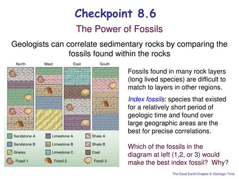PPT Geologic Time PowerPoint Presentation Free Download ID
