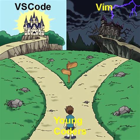 Iterm2 Vs Vscode When Developing Remotely In A Linux Environment By