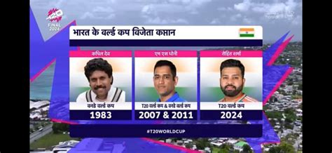 Avinash Pawar On Linkedin What A Teamwork Learning From Lessons Learnt Missed Opportunities To