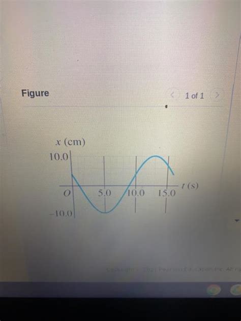 solved the displacement of an oscillating object as a