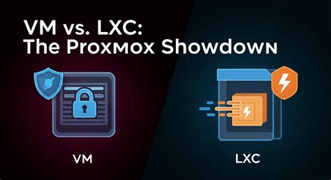 Vm Vs Lxc In Proxmox Performance Use Cases And Setup Guide