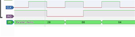 Microcontroller Verilog Design Question How To Generate Internal