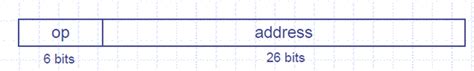 GitHub IEEE NITK VLSI Design Of RISC IEEE Executive Project For The Year