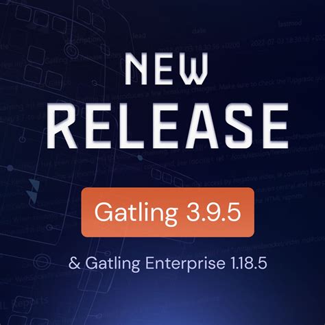 Gatling On Linkedin Loadtesting Softwaredeveloper Performancetesting