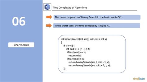 PPT Time Complexity Analysis What Is Time Complexity Data Structures PowerPoint