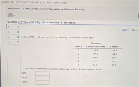 solved assignment chapter 09 homework forecasting and