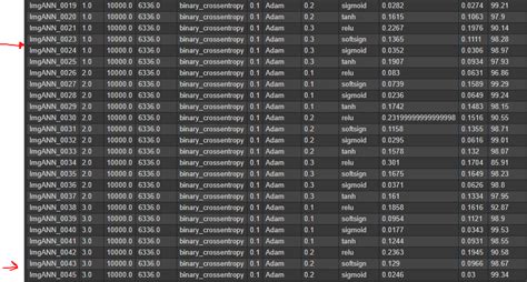 Python Renombrar Los Valores De Una Columna Previo Haber Eliminado