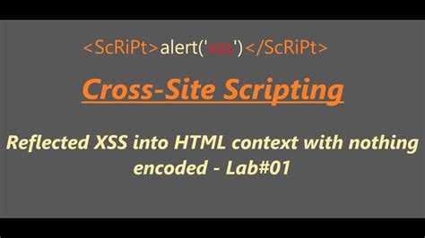 Reflected Xss Into Html Context With Nothing Encoded Lab01 Youtube