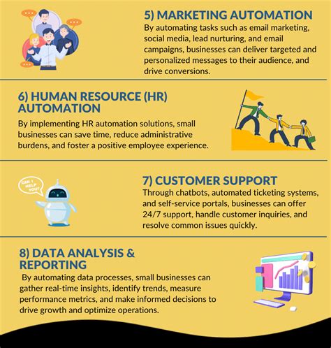 Small Business Automation Software A Guide To Optimizing Your Operations