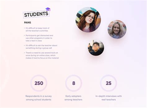 ROOM Product UX UI Design Website Web App Behance