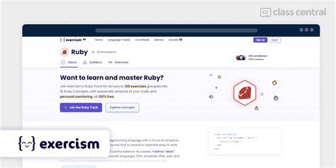 9 Best Free Ruby And Ruby On Rails Courses For 2025 — Class Central