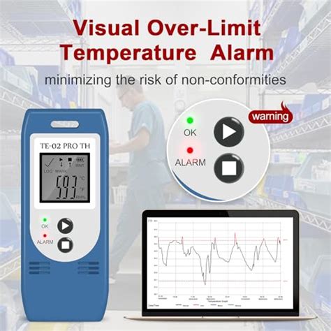 Snapklik Com Aprvtio TE PRO H Temperature Humidity Data Logger Multi Use USB Temperature