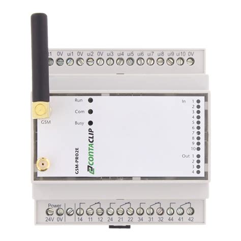 Input Output Monitoring Input Output Monitoring