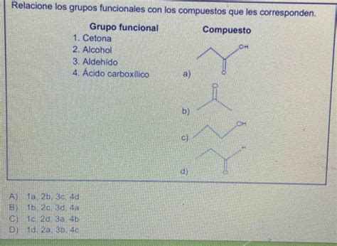 Resueltorelacione Los Grupos Funcionales Con Los Compuestos Que Les