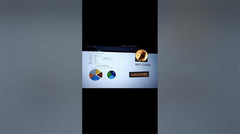 How to Create a Pie of Pie Chart in Excel VBA | Creating a Pie of Pie Chart in Excel VBA - YouTube