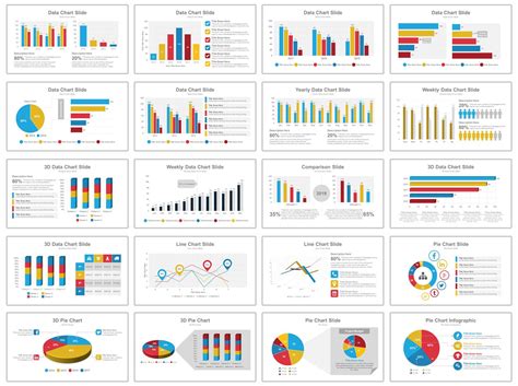 Data Charts PowerPoint Template Ad Charts Template PowerPoint Data Powerpoint
