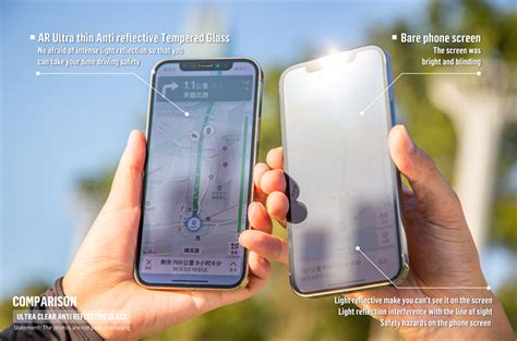 Anti Reflection Screen Protector For Iphone 13 Pro Max