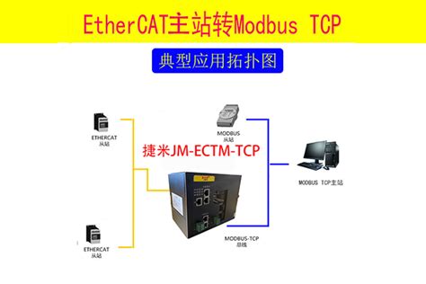 Ethercat主站转modbus Tcp协议网关 知乎 Ethercat主站转modbus Tcp协议网关 知乎