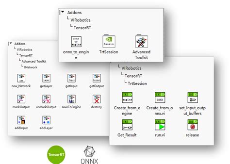 手把手教你使用labview tensorrt实现图像分类实战（含源码） 12802297的技术博客 51cto博客