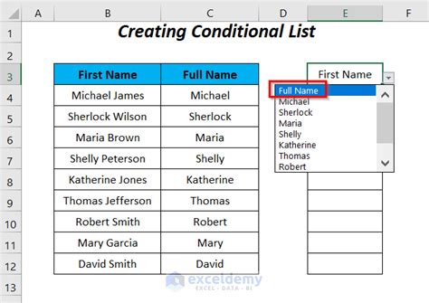 How To Use If Statement In Data Validation Formula In Excel 6 Ways