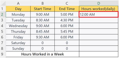 How To Calculate Hours Worked In Google Sheets SpreadCheaters