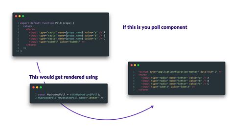 The Case Of Partial Hydration With Next And Preact
