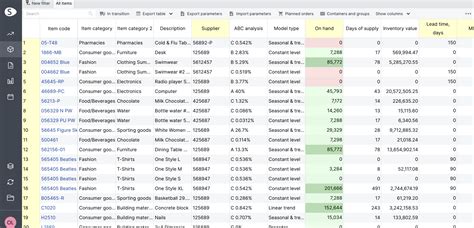 Streamline Reviews Details Pricing Features G