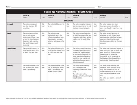 Rubric For Narrative WritingFourth Grade