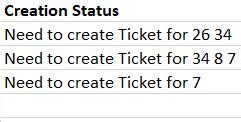 Problem In Splitting The Value In Column Studio UiPath Community Forum