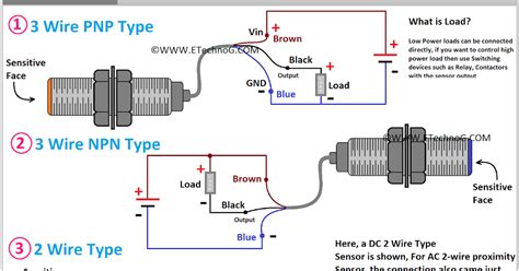 Proximity Sensor Wiring Diagram And Connection Procedure Etechnog