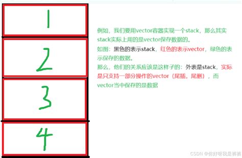 c stl详解（七）——stack和queue cpp stack csdn博客