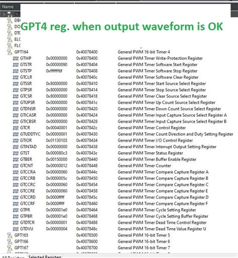 Ra2e1 Gpt Pwm Triangle Wave With Dead Time For A Half Bridge Pmw