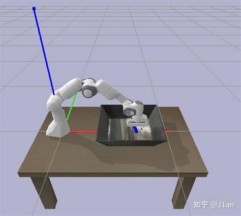 PyBullet强化学习 知乎