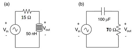 Solved Provide The Magnitude And Phase Bode Plots For The