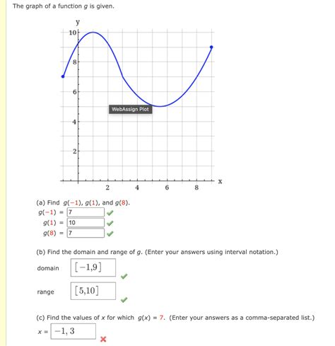 Solved The Graph Of A Function G Is Given Y 10 8 6