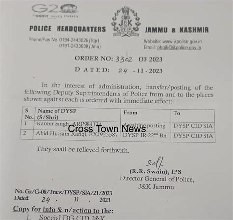 DGP J K Orders Transfers And Postings Of DySPs