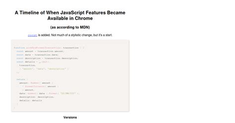 A Timeline Of Javascript Features Codesandbox