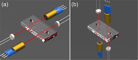 Optical Detection Methods With Different Layouts A Waveguide Based Download Scientific