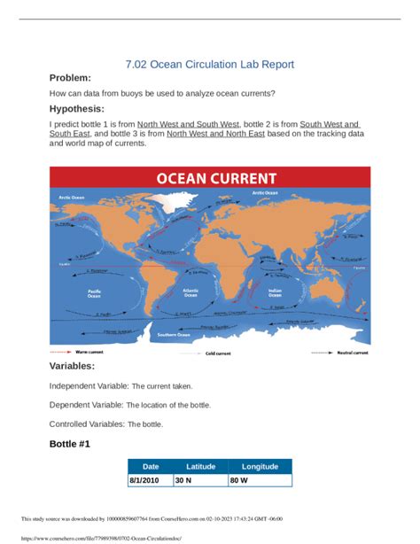 07 02 Ocean Circulation Virginia College Science 100