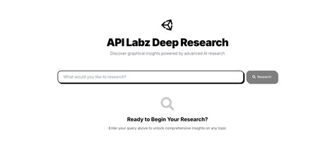 Poweredbyai Free Ai Tools Api Labz Deep Research