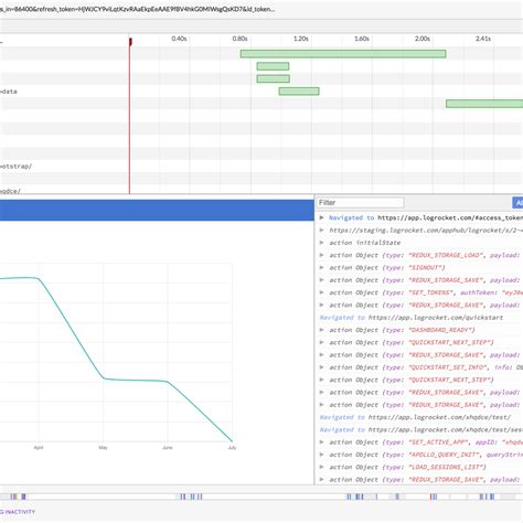 Logrocket Alternatives And Similar Websites And Apps