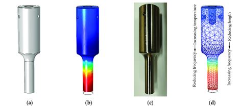 Optimization Of The Sonotrode For High Temperature A Sketching The Download Scientific