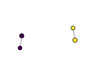 Application Of Mapper Algorithm On Two Squares Dataset Download Scientific Diagram