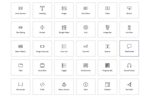Why You Should Use Elementor Custom Widgets Motopress