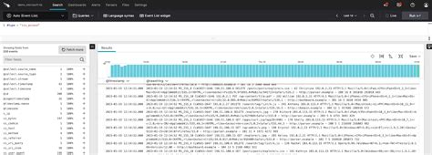 Verify Data Is Arriving In Logscale Integrations Logscale Documentation