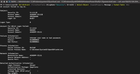 Please Help Introduction To Windows Command Line Rhackthebox