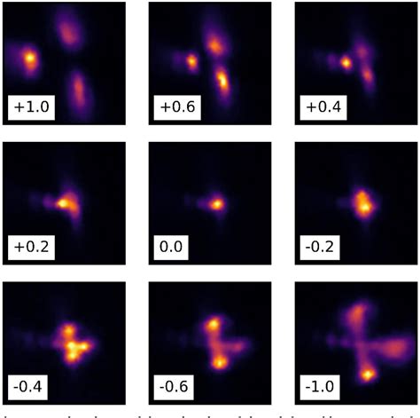 Figure 1 From A Compact Micro Bolometer Array For Mid Infrared Laser Beam Alignment Diagnostics