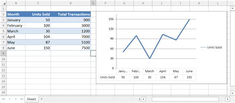 ChartObject DataTable Property Office File API DevExpress Documentation